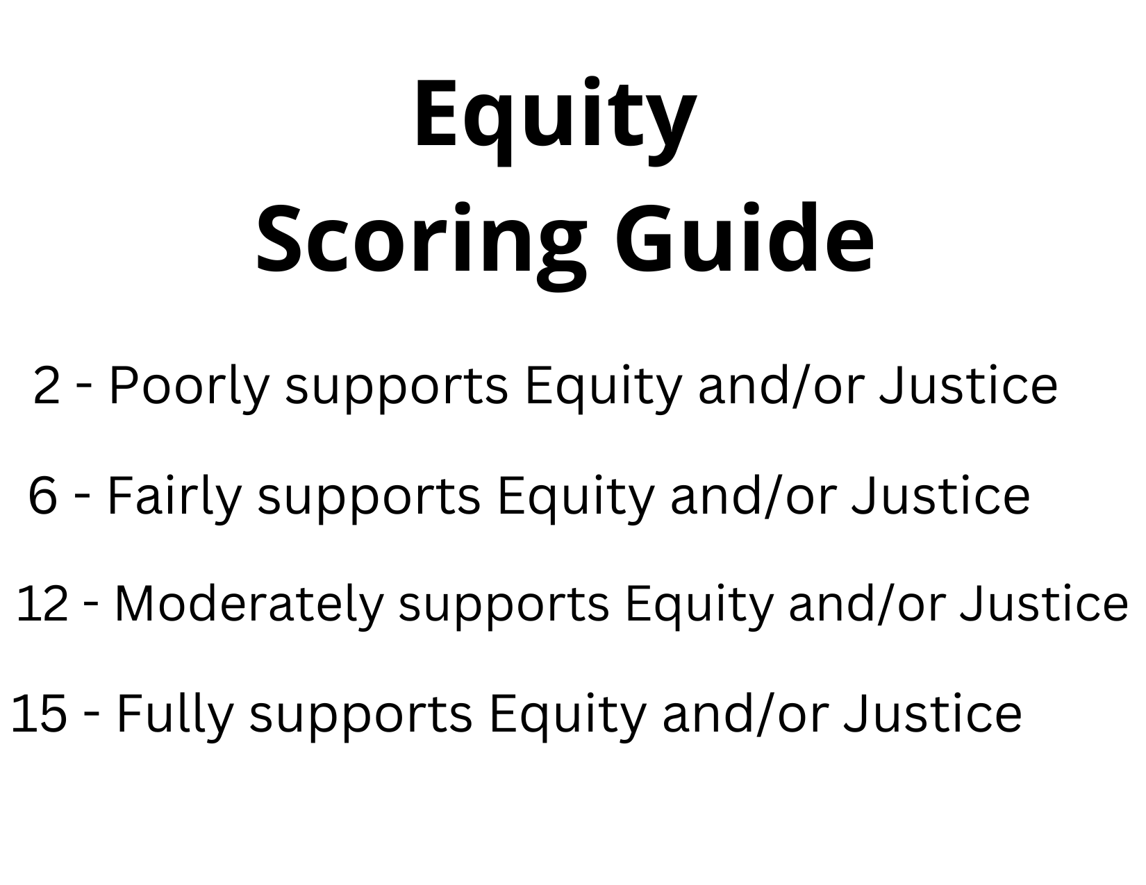 Equity Scoring Guide – Eugene Education Foundation